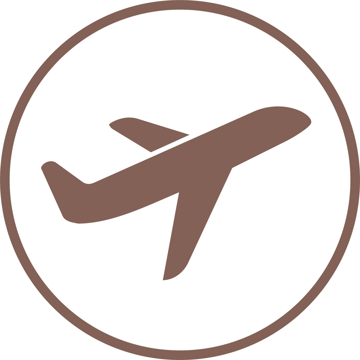 skincare travel – al.ive body NZ